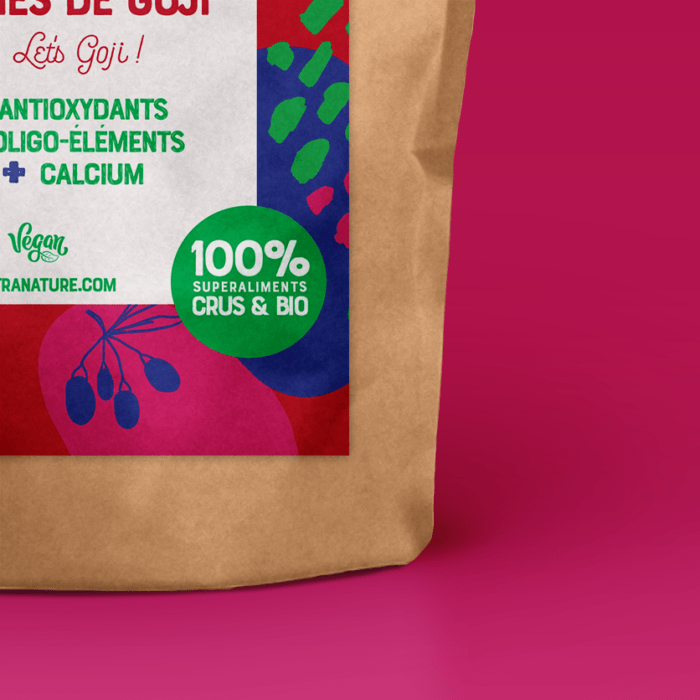 Maximiser l'attrait de produits avec un packaging efficace.